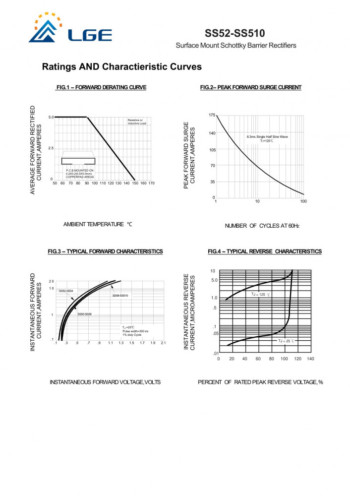 LGE SS53C datasheet page 2