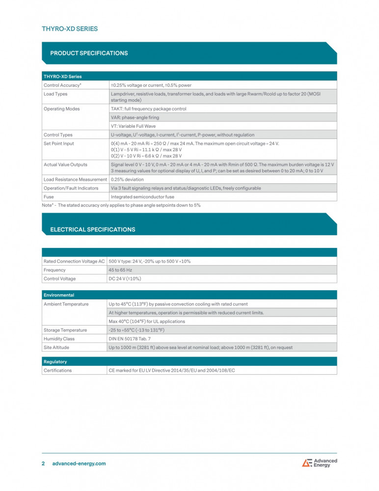 Thyro-XD document page 2