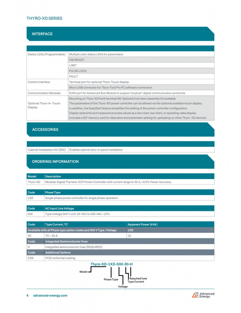 Thyro-XD document page 4
