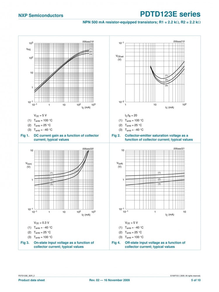 PDTD123ET datasheet page 6