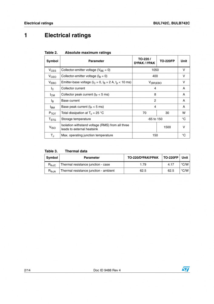 BULB742C datasheet page 2