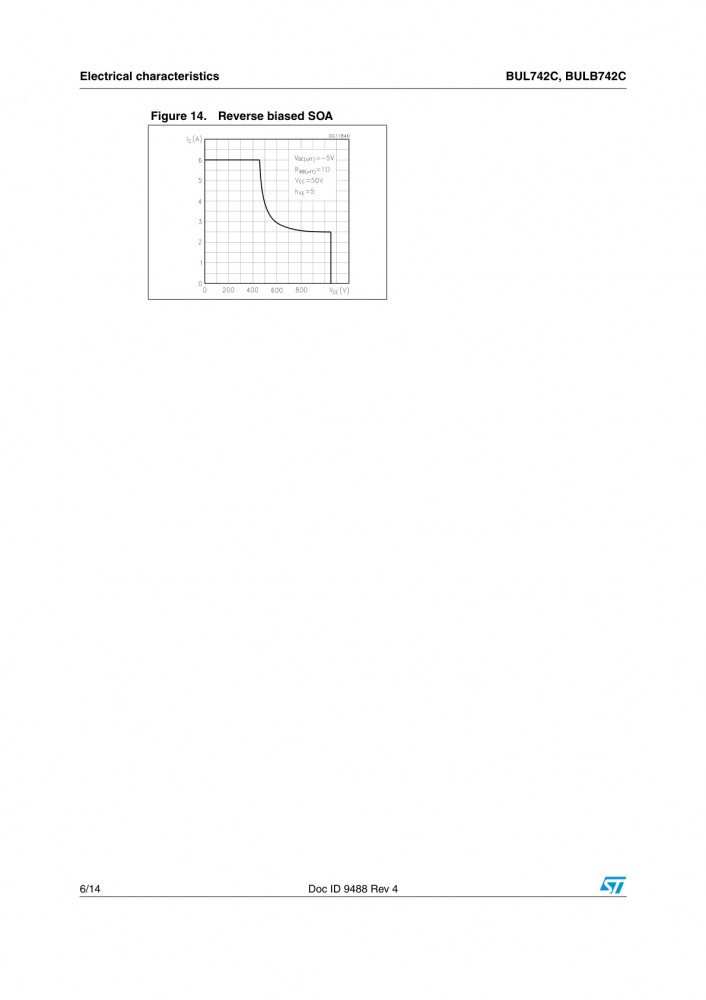 BULB742C datasheet page 6
