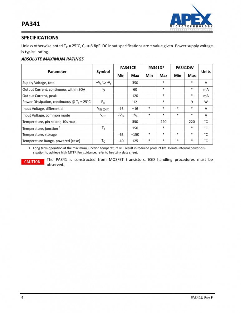 PA341DF datasheet page 4