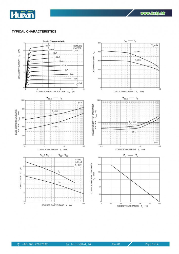 BC857CW technical document page 3