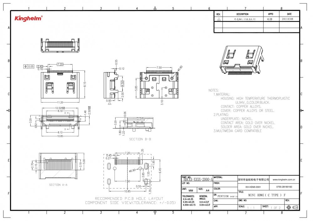 KH-HDMI-0001 technical document revision record