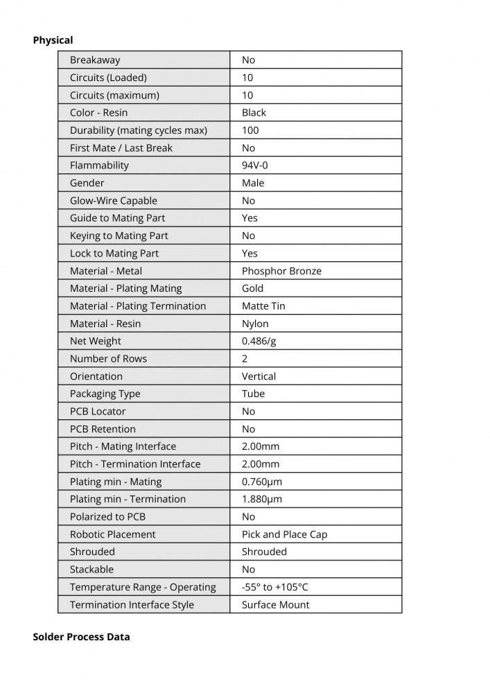 878321027 document page 3
