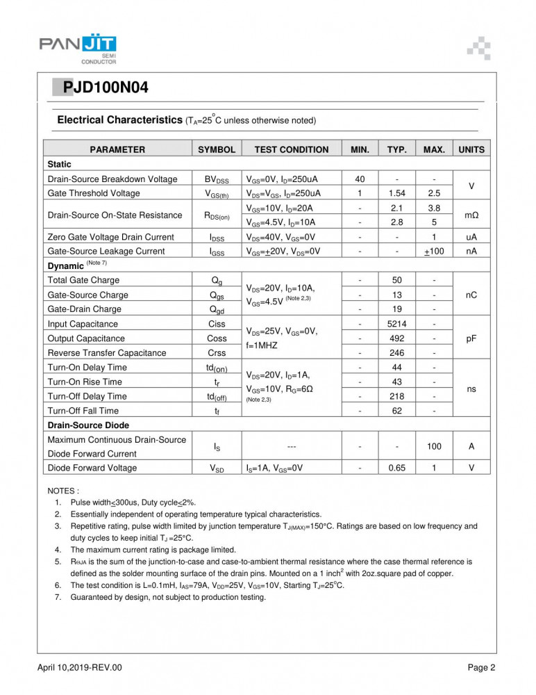 PJD100N04 datasheet page 2