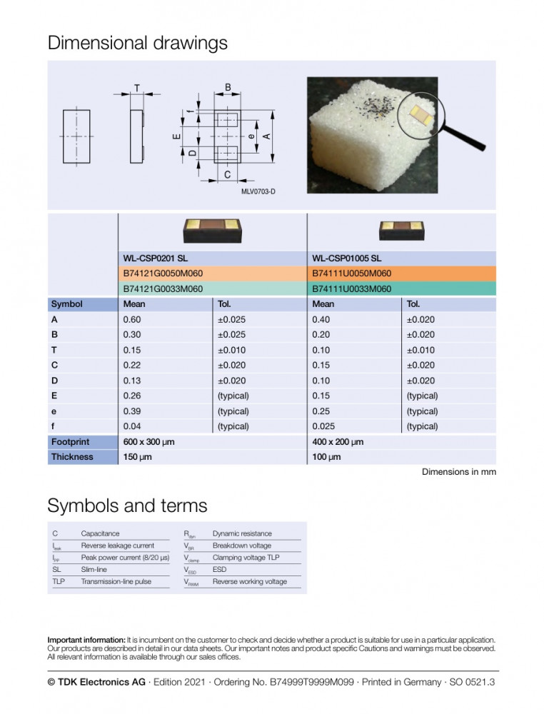 TVS reference document page 4