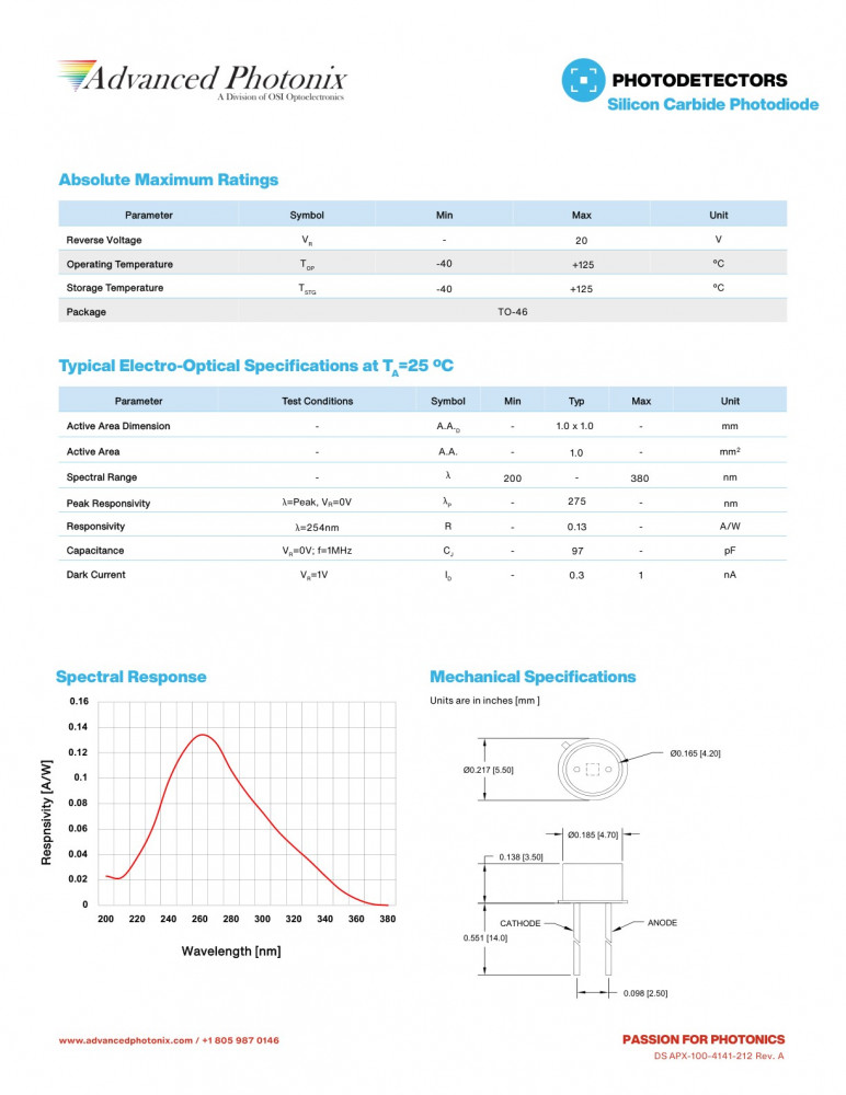 APX-SC0010 datasheet page 2
