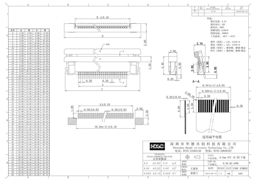 HDGC 0.5K-BX-35PWB technical drawing preview