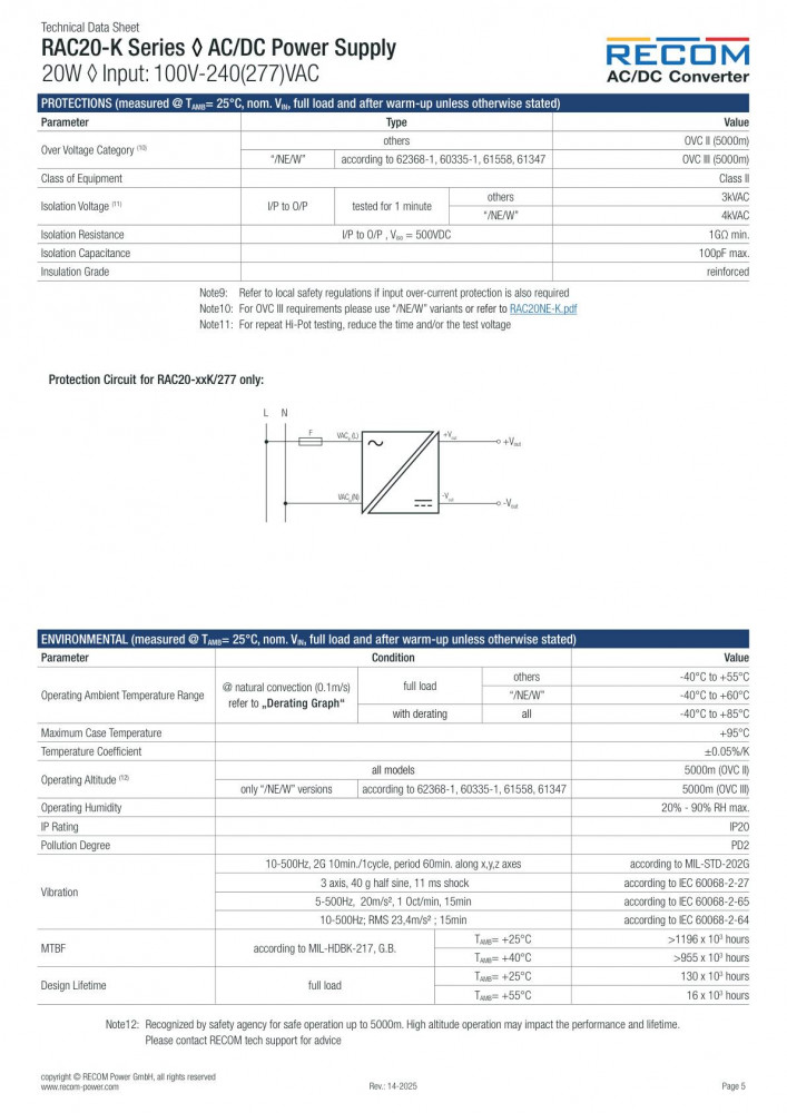 RAC20-K datasheet page 5