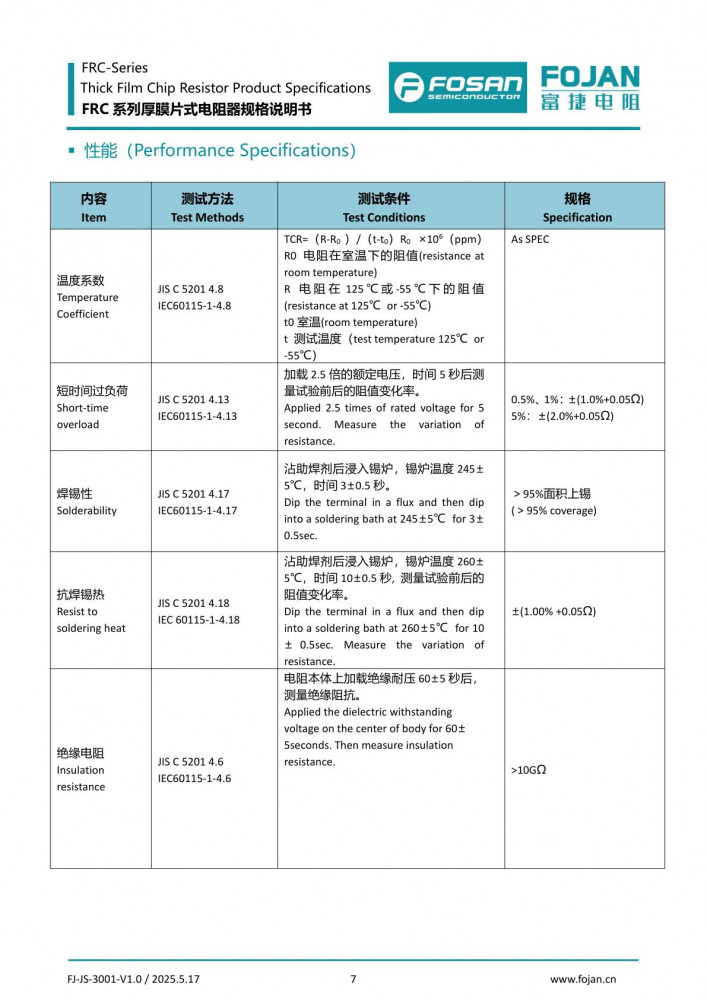 FOJAN datasheet page 7