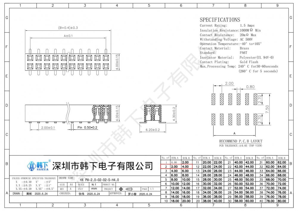HX PM-2.0-02-02-S-H4.0 technical drawing page