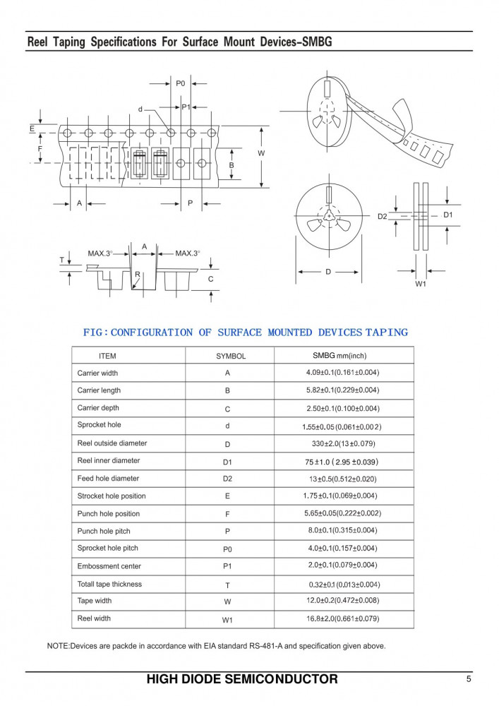1SMB5923B datasheet page 5
