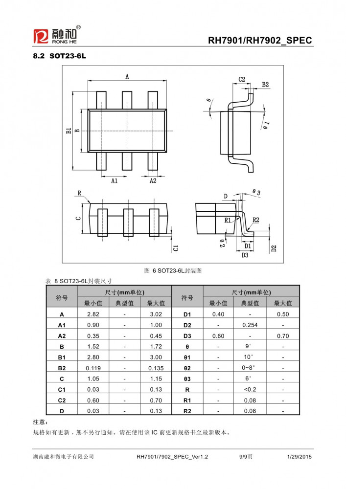RH7901A datasheet page 9