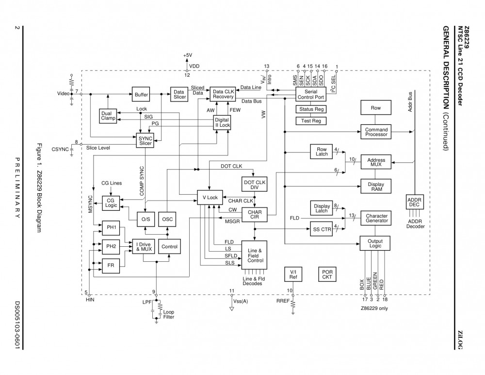 Z86229 datasheet page 2