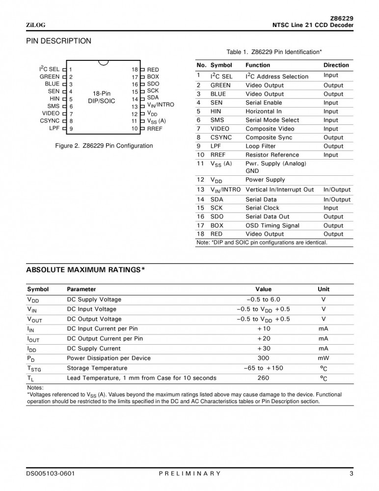 Z86229 datasheet page 3