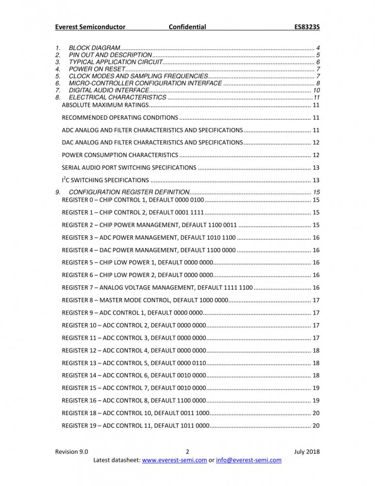 ES8323S datasheet page 2