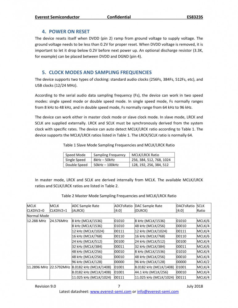 ES8323S datasheet page 7