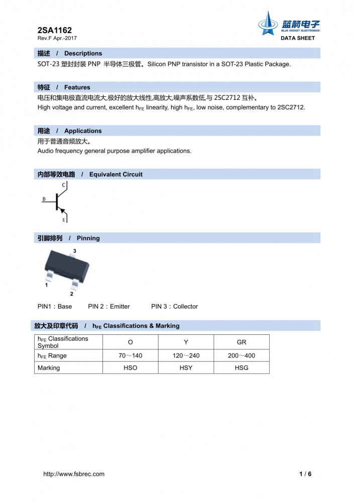 2SA1162-GR datasheet page 1