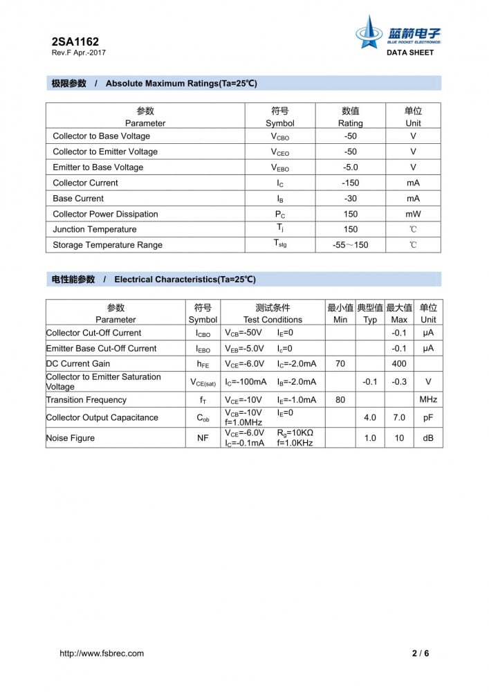 2SA1162-GR datasheet page 2