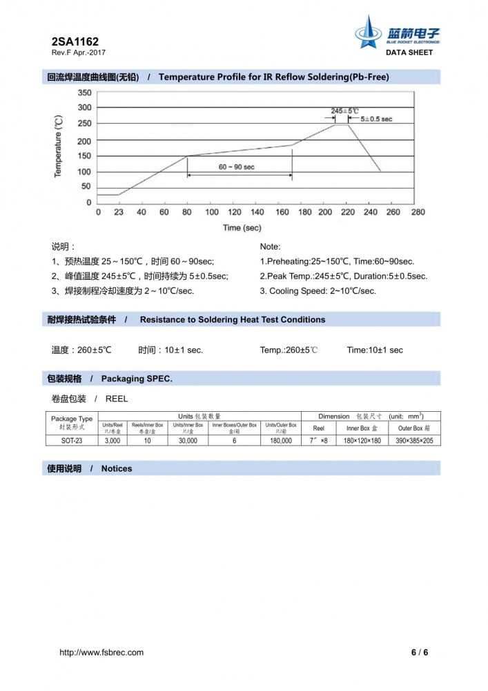 2SA1162-GR datasheet page 6