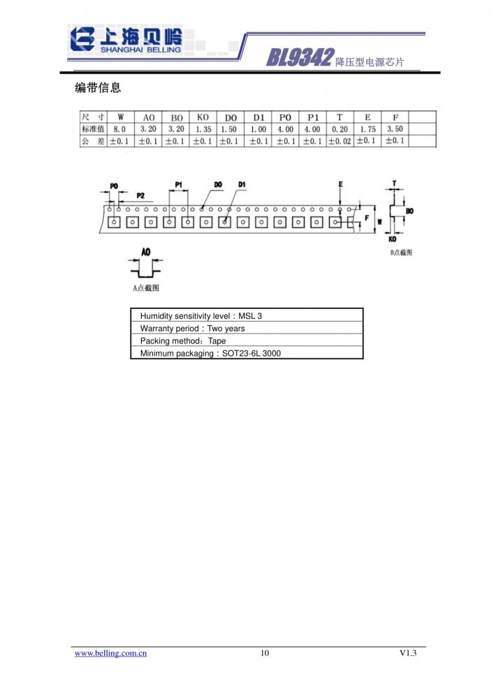 BL9342 datasheet page 10