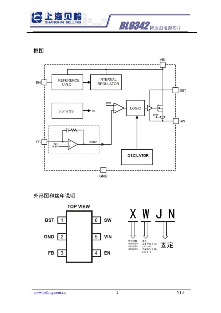 BL9342 datasheet page 2