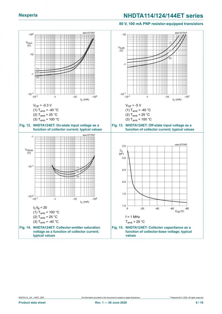 NHDTA124ETR datasheet page 8