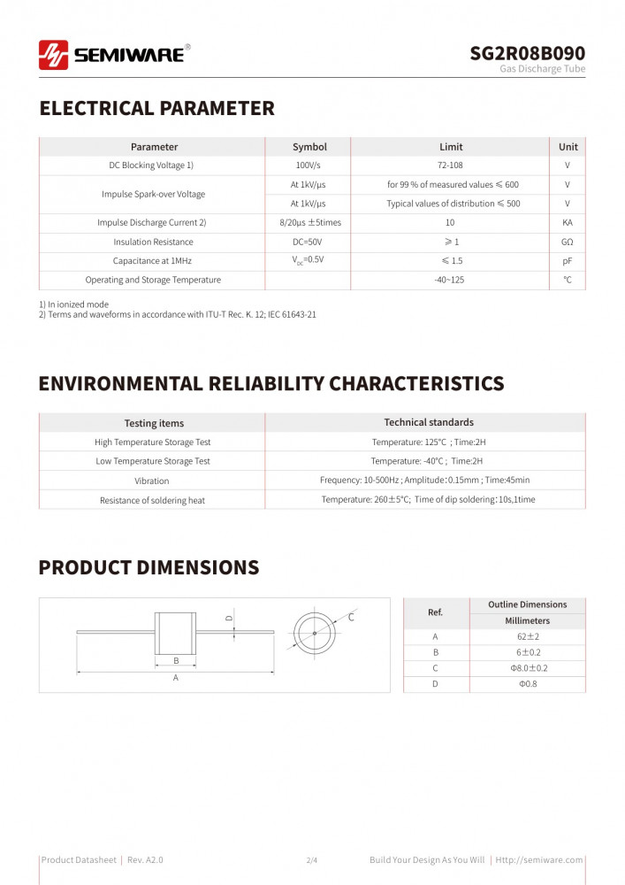 SG2R08B090 datasheet page 2