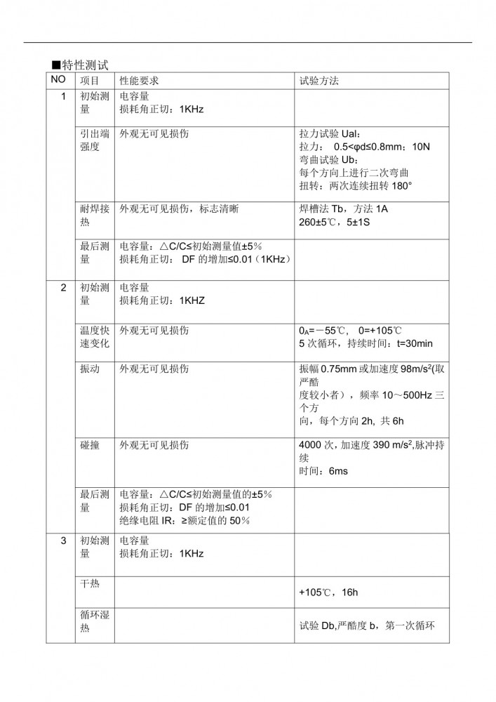 KNSCHA specification approval page 4