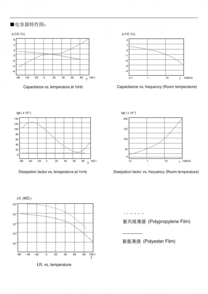 KNSCHA specification approval page 6