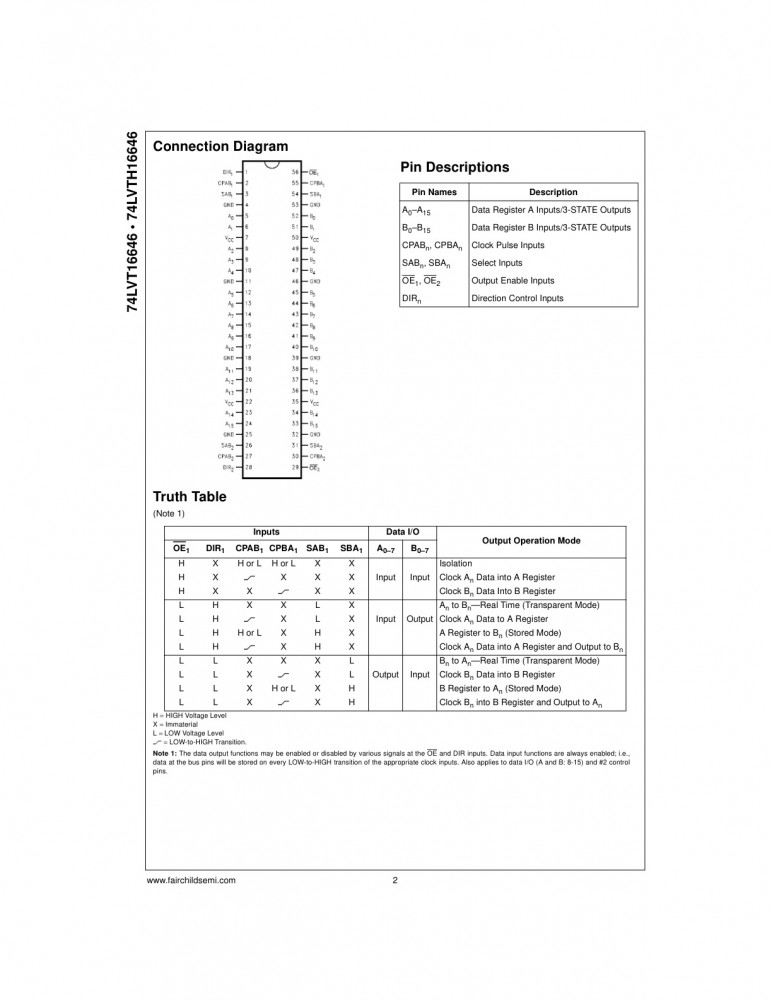 74LVTH16646 datasheet page 3