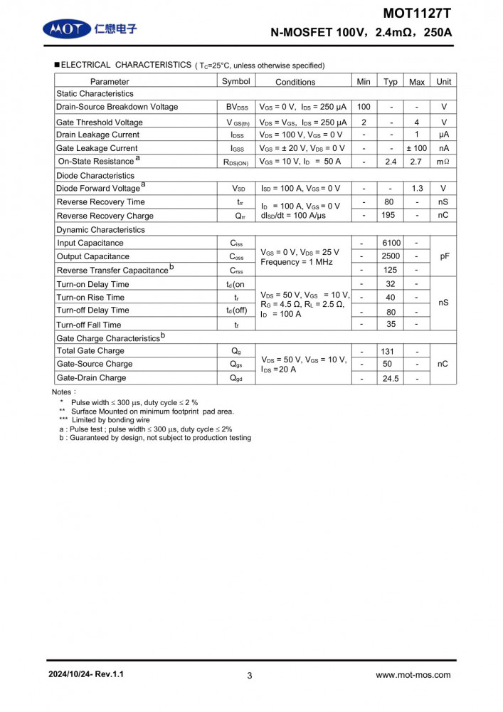 MOT1127T datasheet page 3