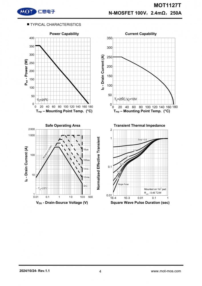 MOT1127T datasheet page 4
