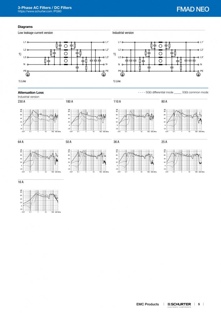 FMAD-395D-K312 datasheet page 5