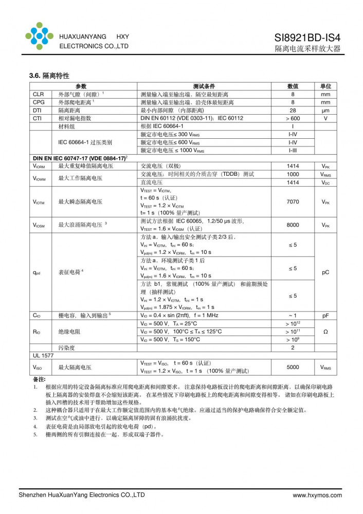 SI8921BD-IS4 datasheet page 4