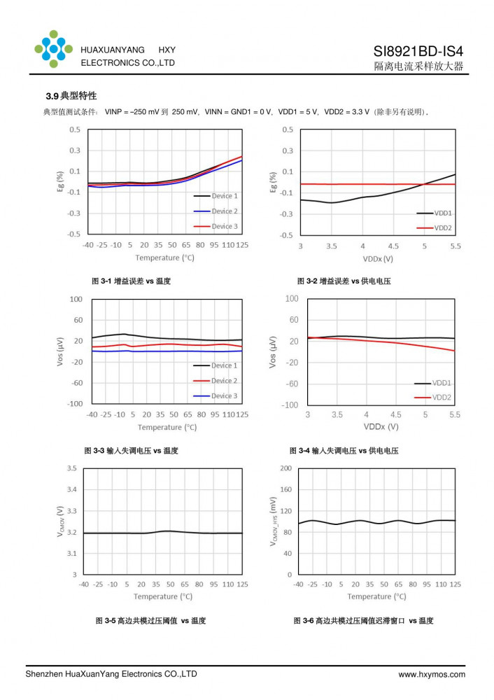 SI8921BD-IS4 datasheet page 7