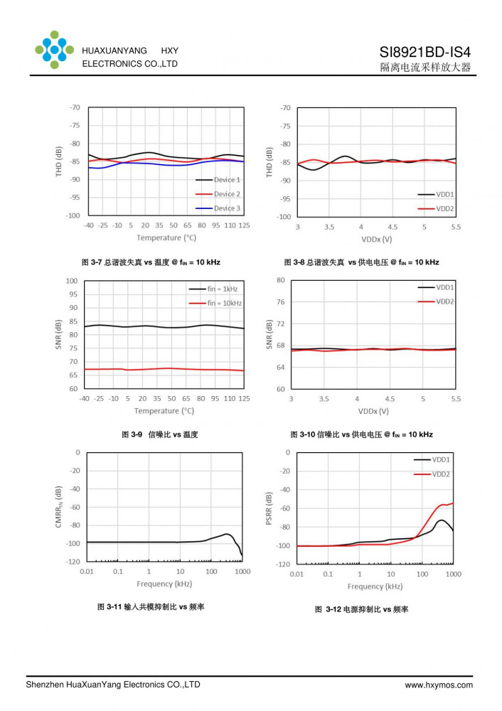SI8921BD-IS4 datasheet page 8