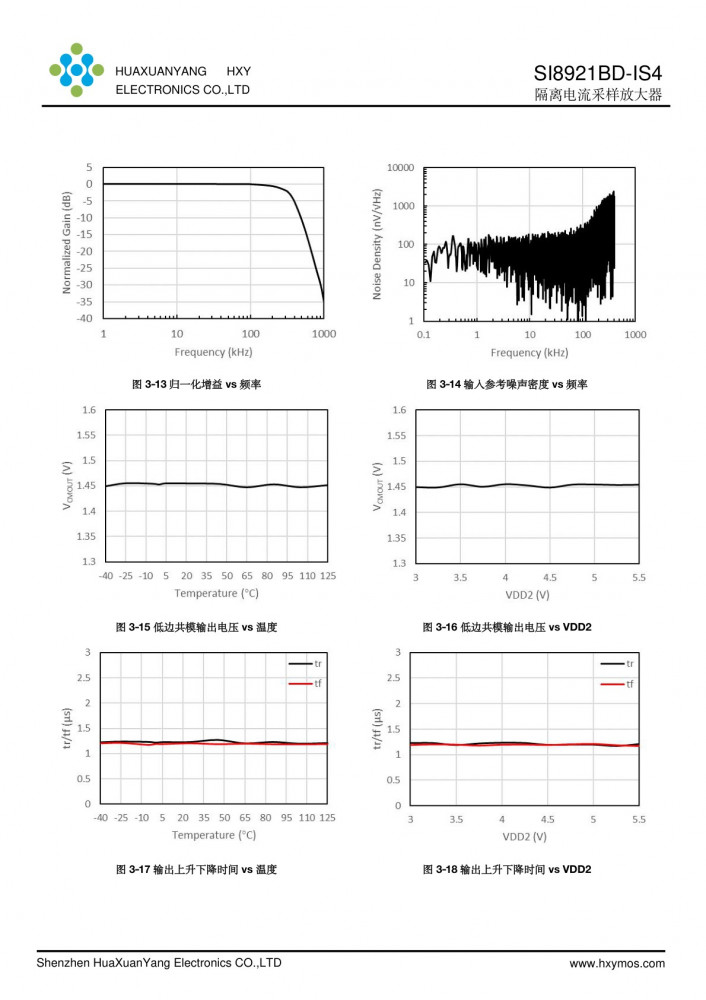 SI8921BD-IS4 datasheet page 9