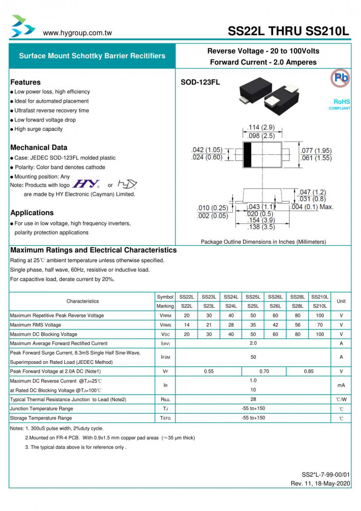 SS28L datasheet page 1