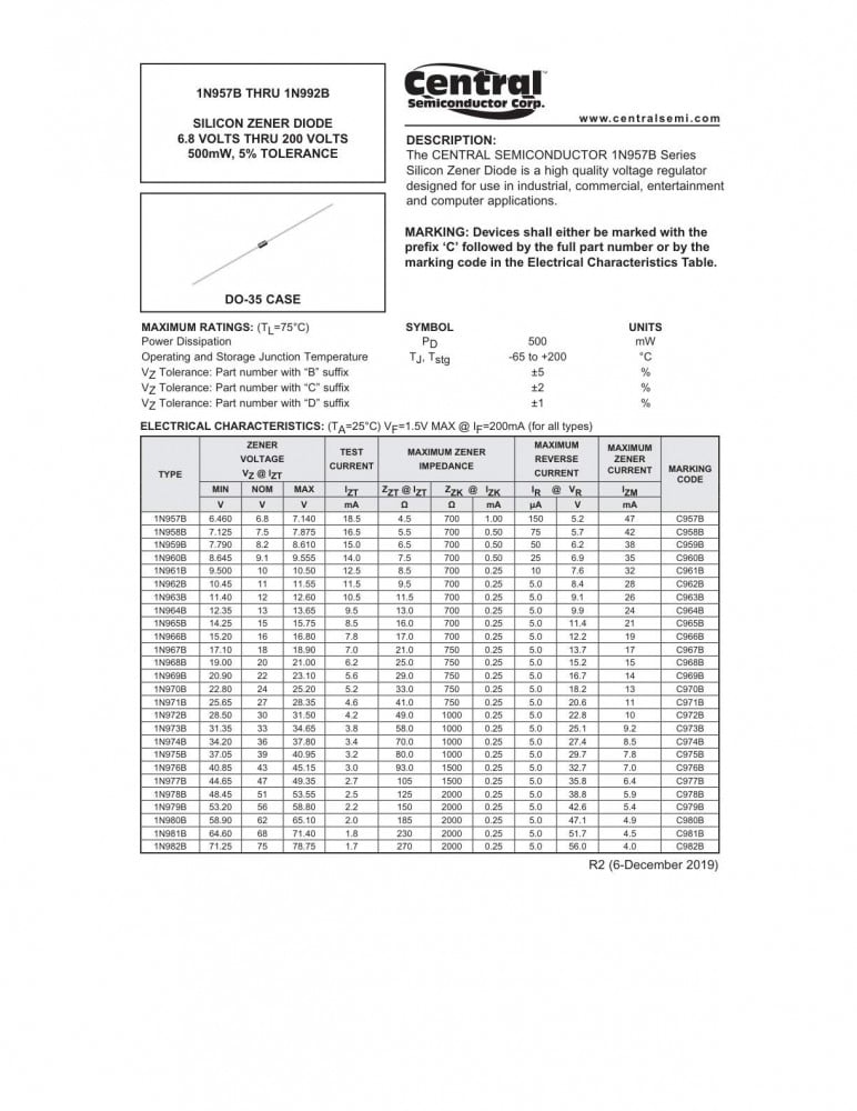 Central 1N968B datasheet page 1