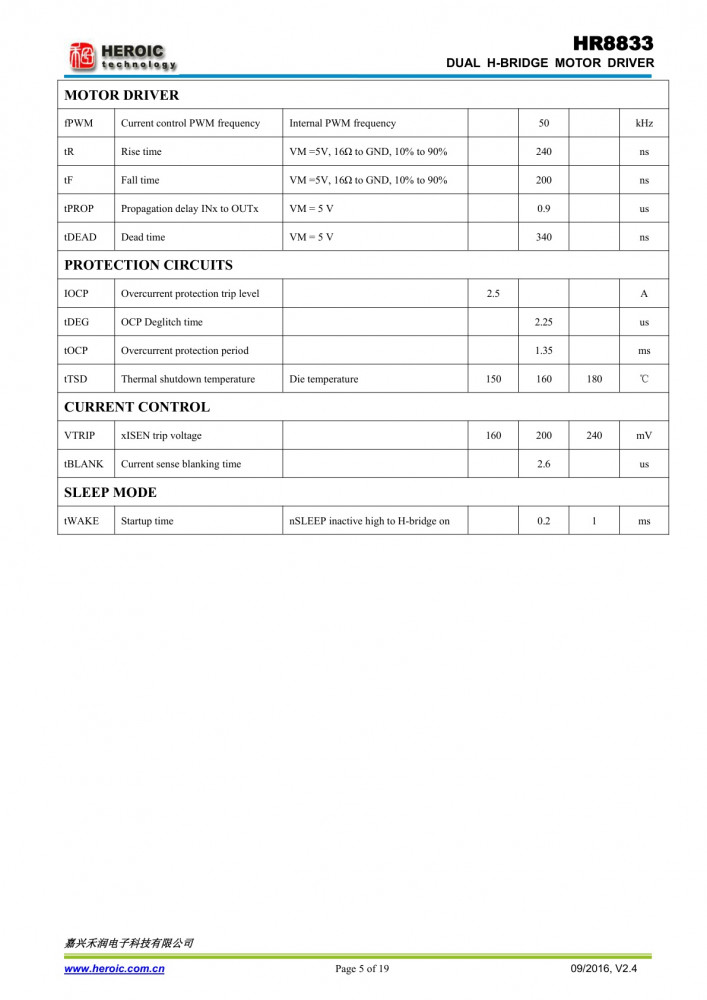 HR8833 technical document page 5