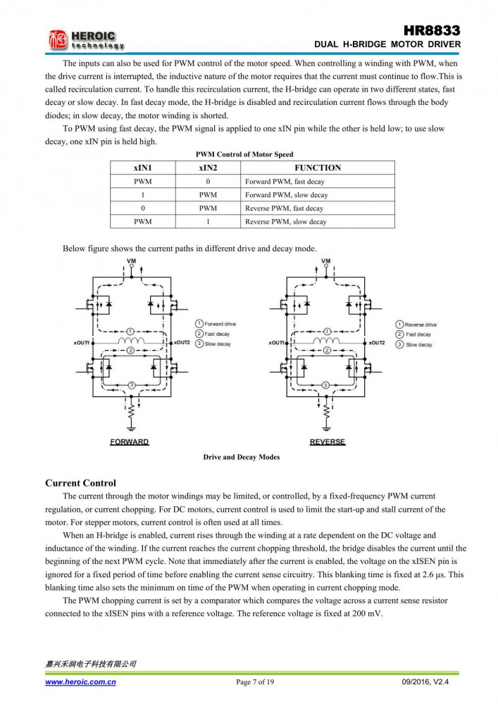 HR8833 technical document page 7