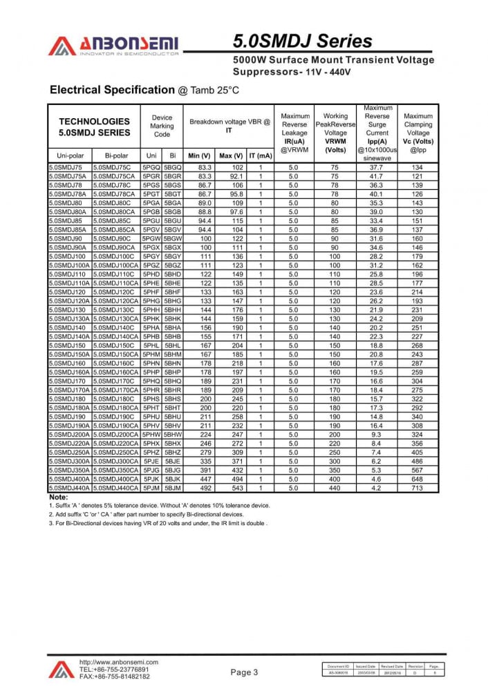 5.0SMDJ series datasheet page 3