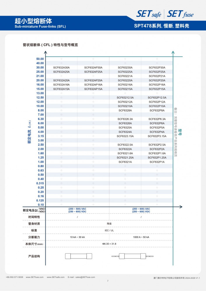 SPT478 technical document page 7
