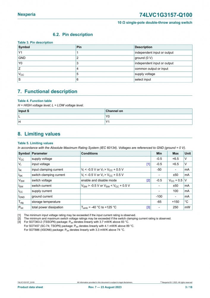 Datasheet page 3