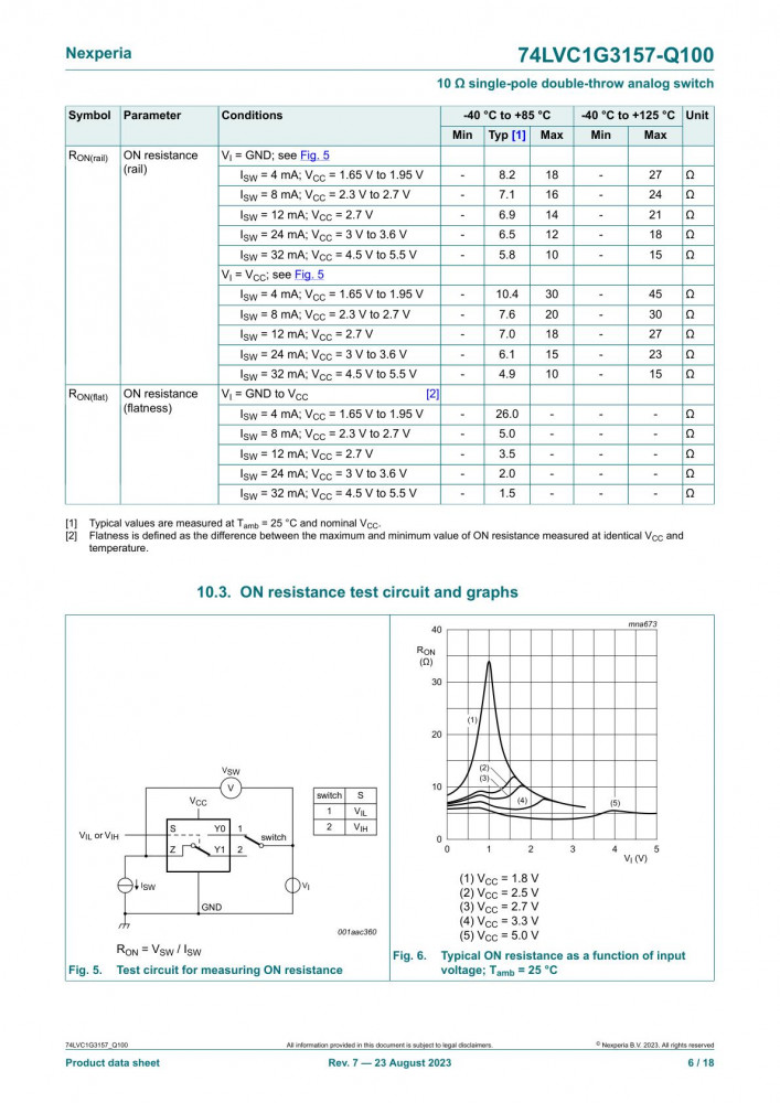 Datasheet page 6