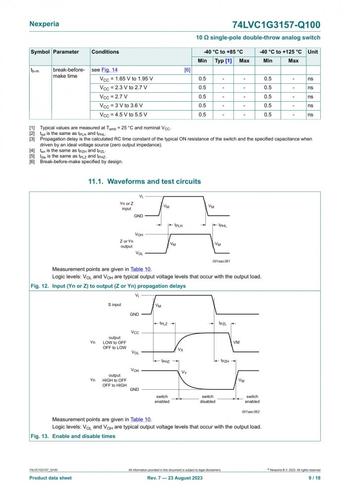 Datasheet page 9