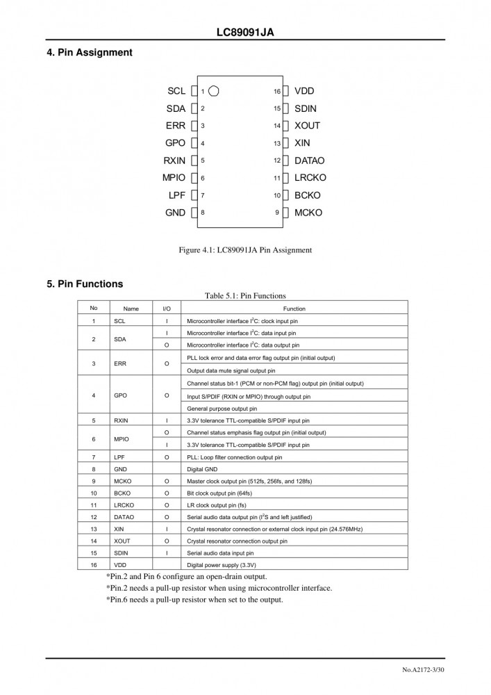 LC89091JA datasheet page 3